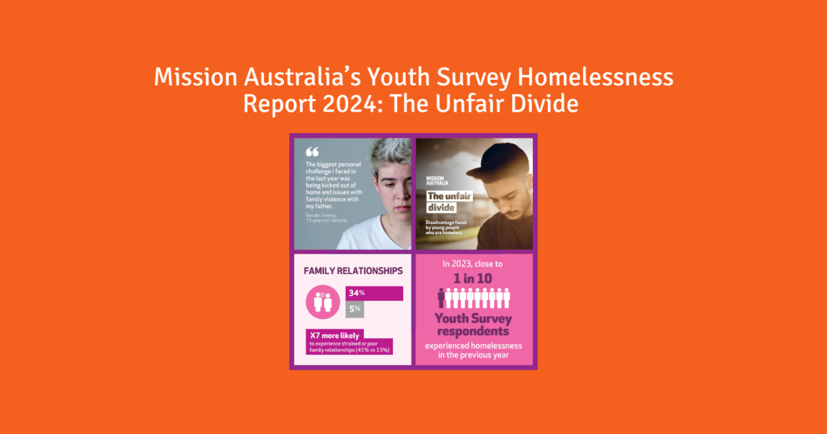 Mission Australia’s Youth Survey Homelessness Report 2024: The Unfair ...